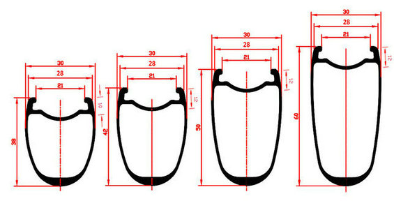 Bike Clincher Rim,Road Clincher Carbon Rim,Deep Carbon Road Wheels